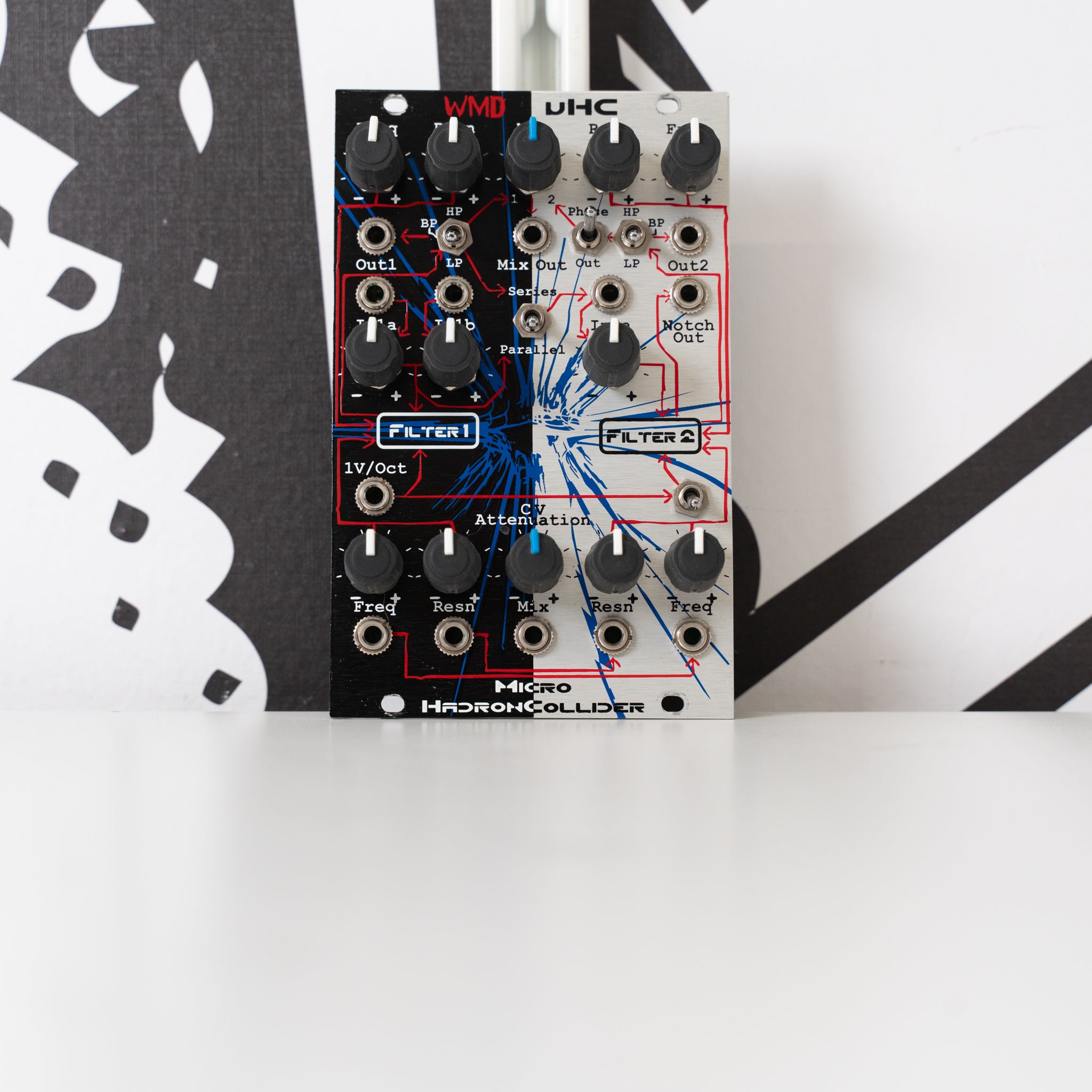 Micro Hadron Collider & CV Expander (Used) – Cicada Sound
